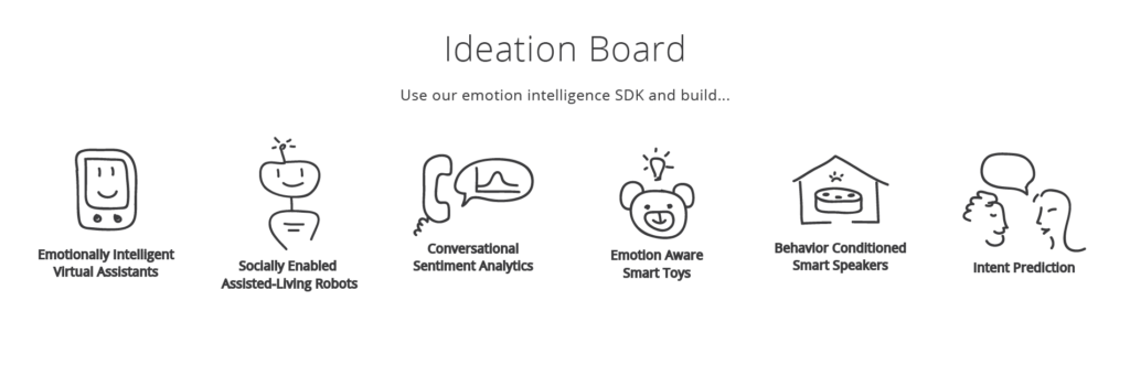 emotionAI_ideation_board | Behavioral Signals emotionAI_ideation_board | Behavioral Signals