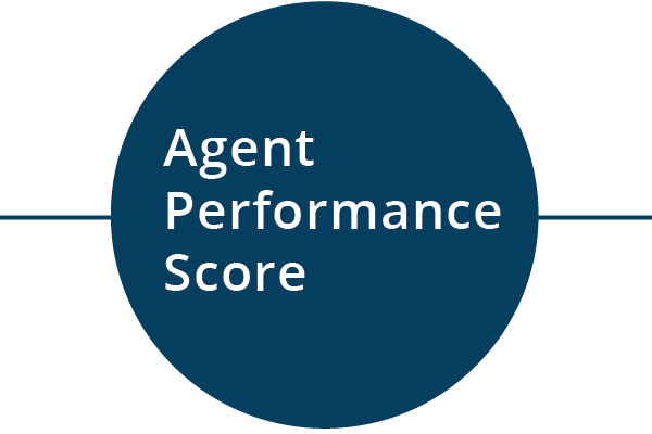 Emotion & Behavior RecognitionTechnology for Conversational AI